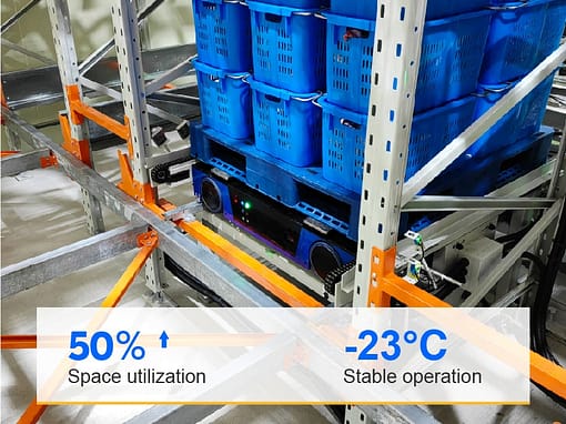 Zikoo Robotics|Manufacturer of Autonomous Pallet Robots & Smart ...